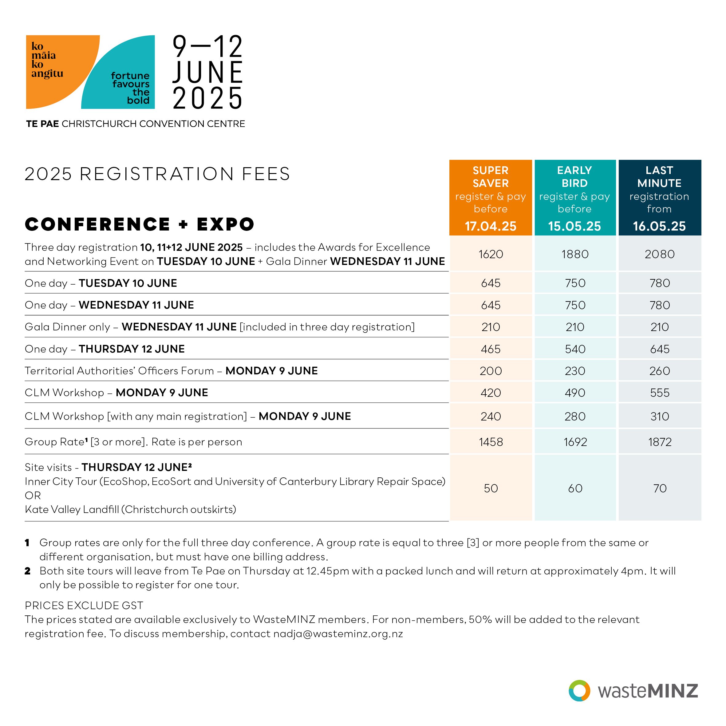 WasteMINZ Conference registrations